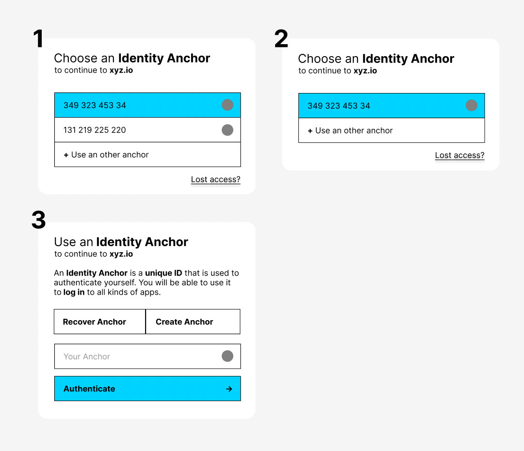 Ux Unify Login Experience · Issue 919 · Dfinity Internet Identity · Github
