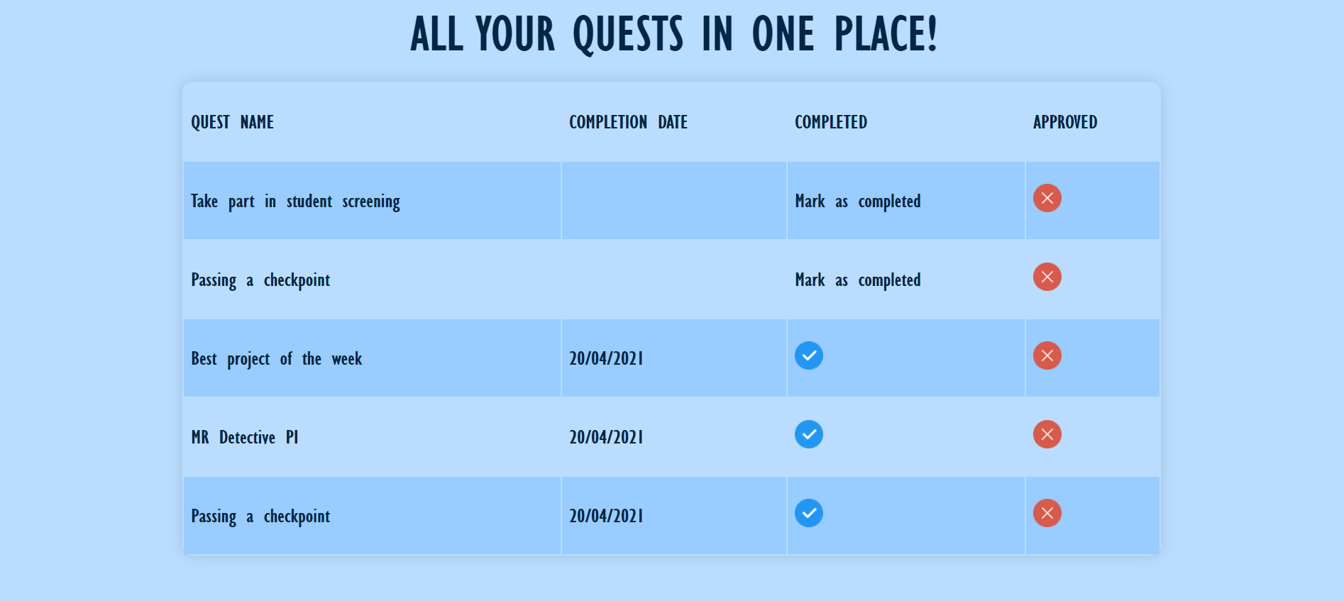 GitHub - kettu0/QuestIsland: First web project for coding school, Codecool. The platform on ...