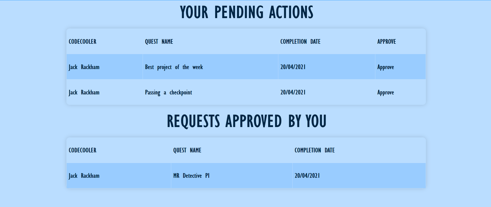 GitHub - kettu0/QuestIsland: First web project for coding school, Codecool. The platform on ...