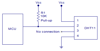 GitHub - manisheaswar/IoT-Major-Project