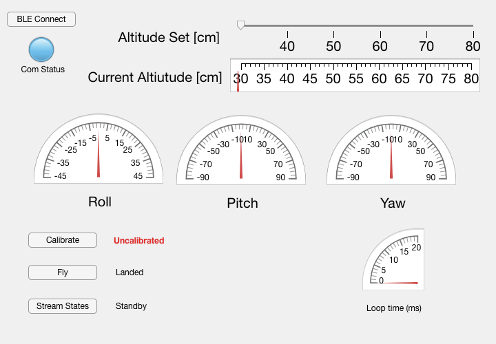 GitHub - arboeckh/quadcopter-design: Modelling and control of a quadcopter Using MATLAB/Simulink