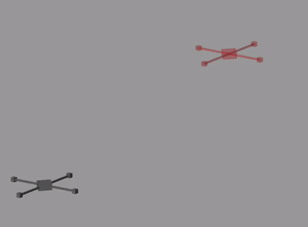Github Arboeckhquadcopter Design Modelling And Control Of A Quadcopter Using Matlabsimulink