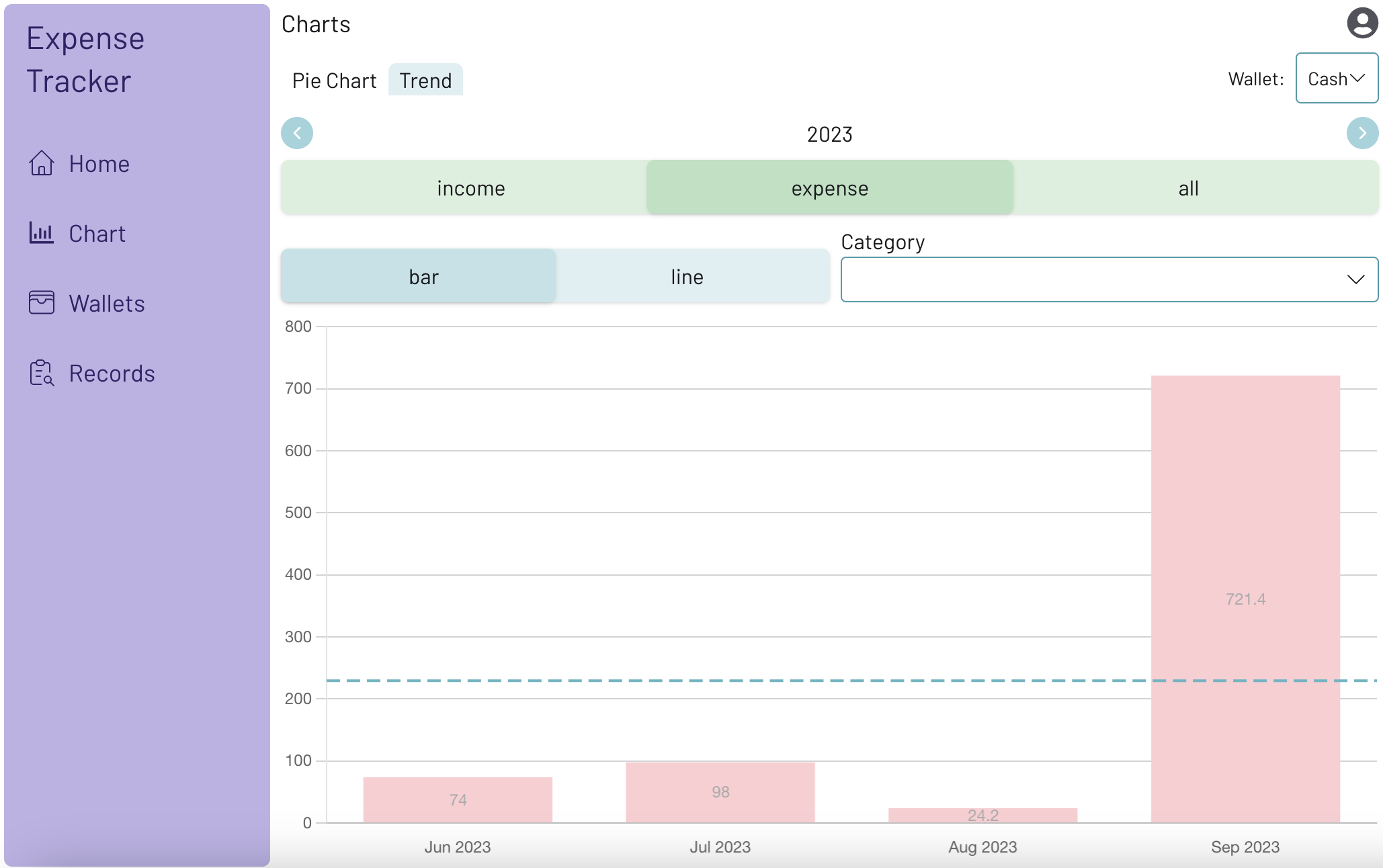 GitHub - Vincy-Cheng/nestjs-expense-tracker: Expense Tracker web ... GitHub - Vincy-Cheng/nestjs-expense-tracker: Expense Tracker web ...