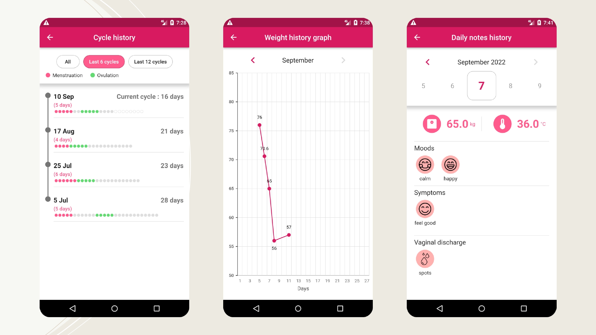 GitHub - ImzagnanIlyas/MyContraception-app: MyContraception is a patient-centered contraceptive ...