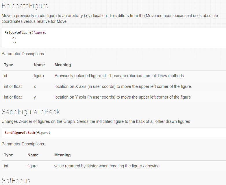 Enhancement - Setting another font on Call Reference website · Issue ...