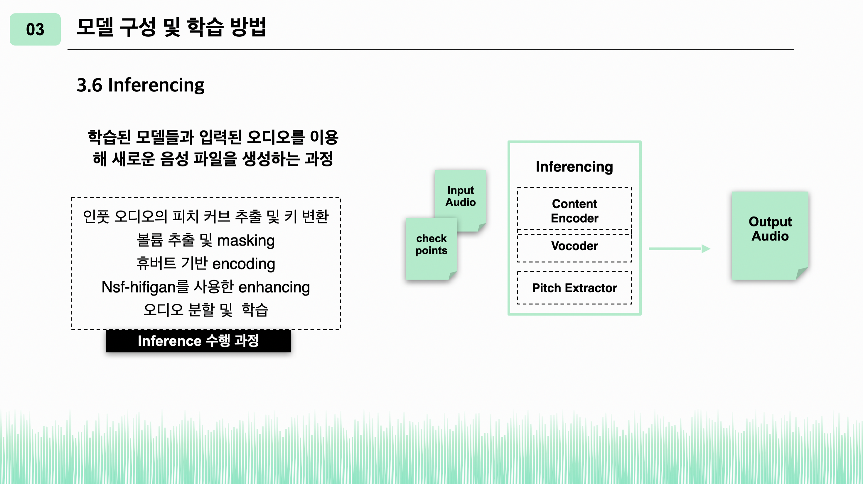 GitHub - gyeongjuimnida/snu_fintech_dl: snu fintech deep learning final project