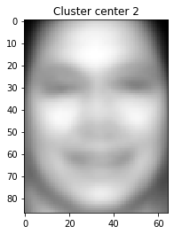 GitHub - nishitde/Similar-Face-Clustering: Usage of Principal Component ...