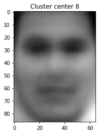 GitHub - nishitde/Similar-Face-Clustering: Usage of Principal Component ...