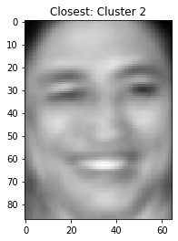 GitHub - nishitde/Similar-Face-Clustering: Usage of Principal Component ...