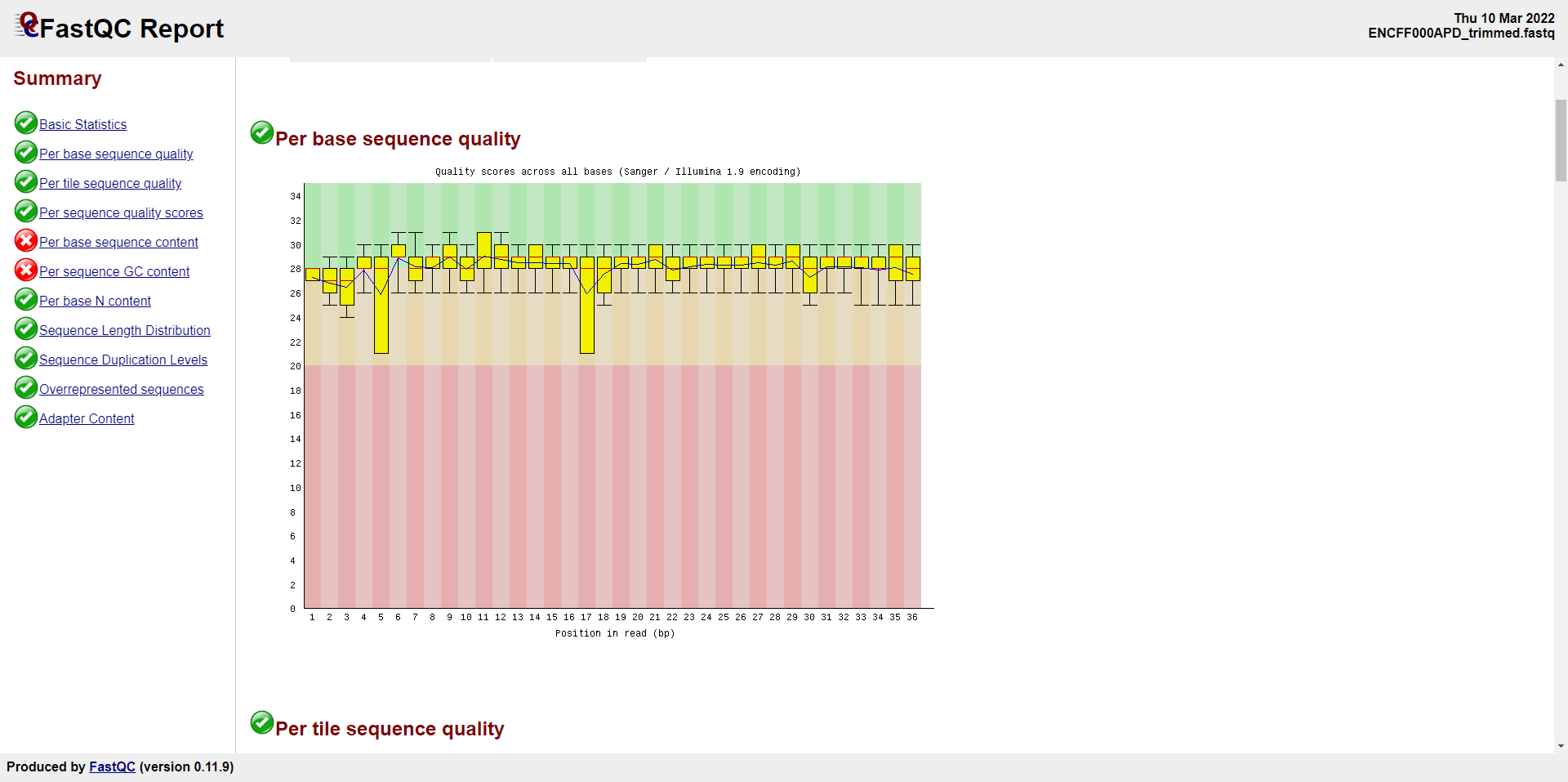 GitHub - alexeyshmelev/hse_hw2_chip