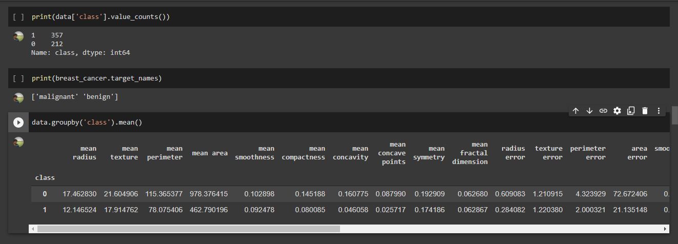 GitHub - Dineshkumar013/breast-cancer-detection: This python program ...