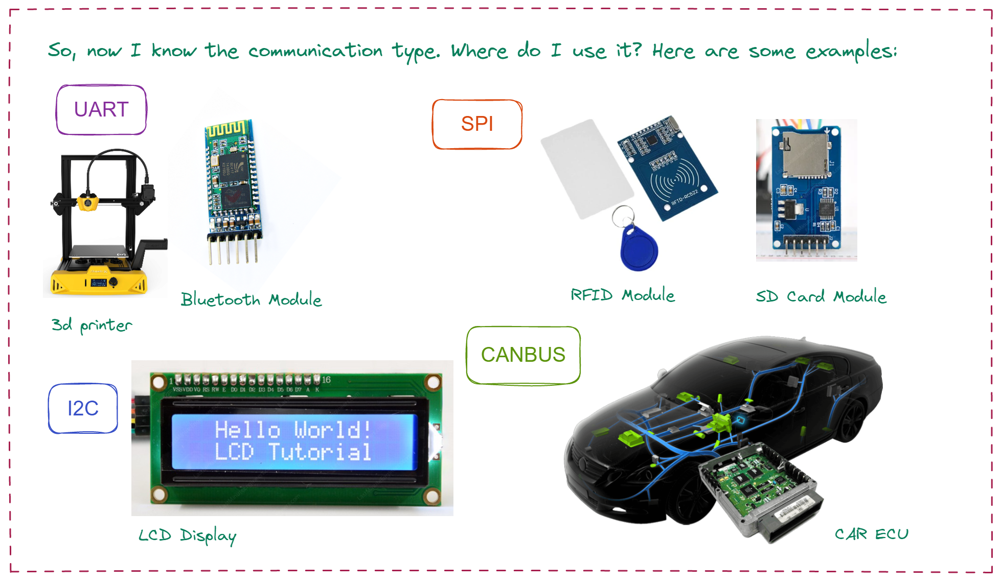 Assets motor · Issue #4 · iqfareez/mcte4342-embedded-system-design · GitHub