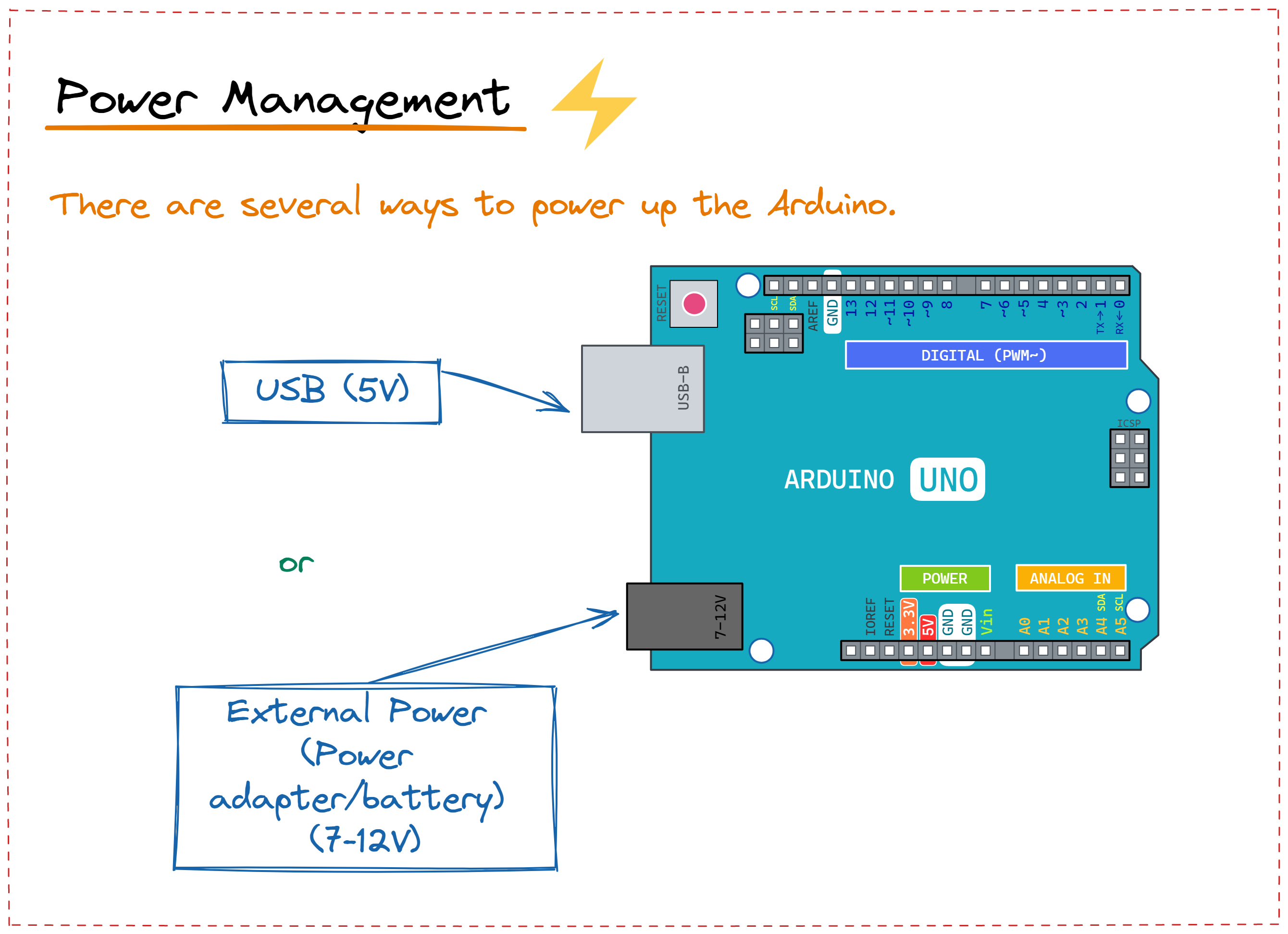 Assets motor · Issue #4 · iqfareez/mcte4342-embedded-system-design · GitHub