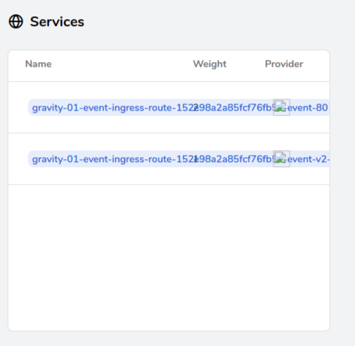UI bug - services name overlaps with weight and provider · Issue #5702 · traefik/traefik · GitHub