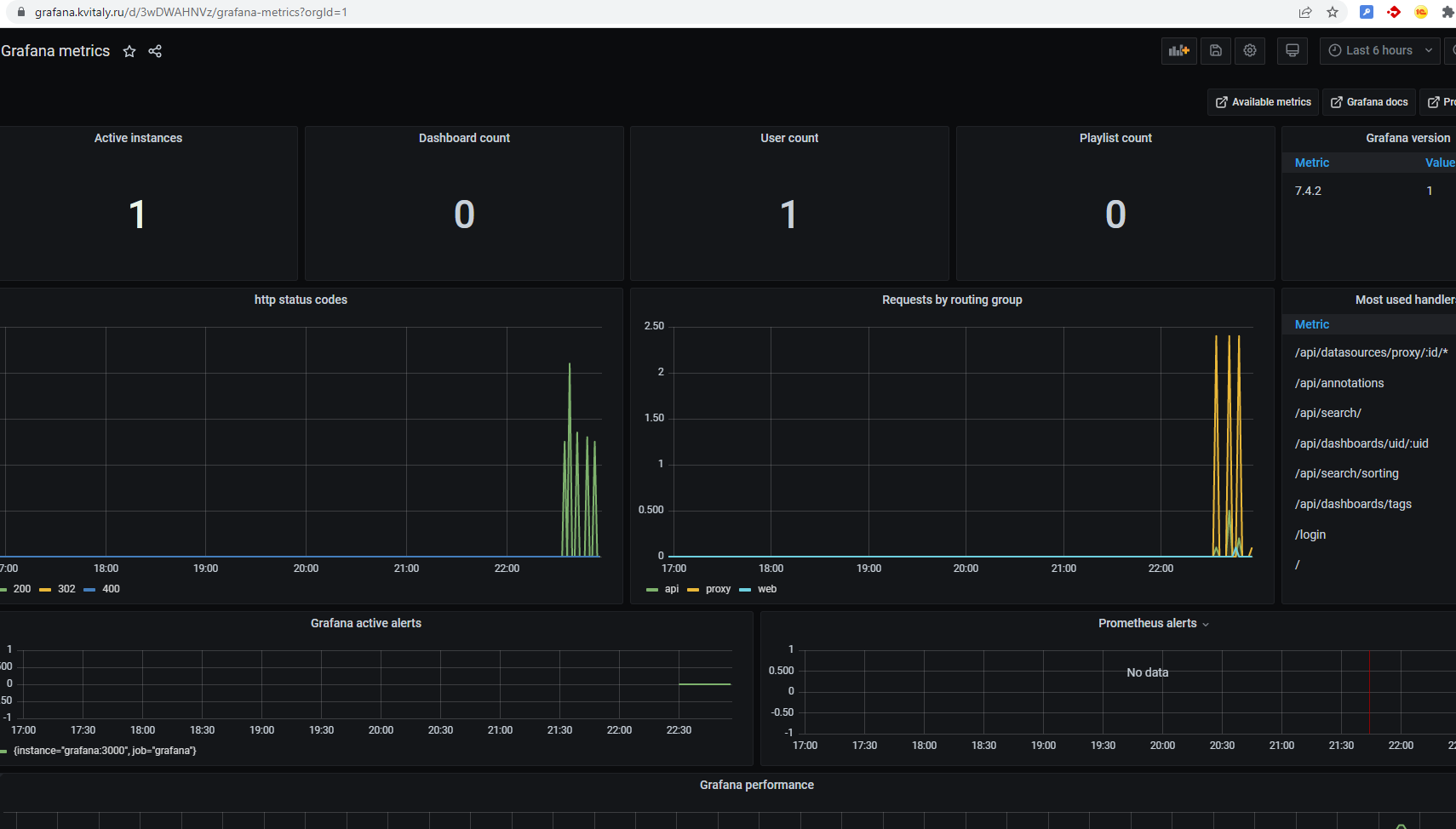 GitHub - vitaly093/diploma: netology_diploma