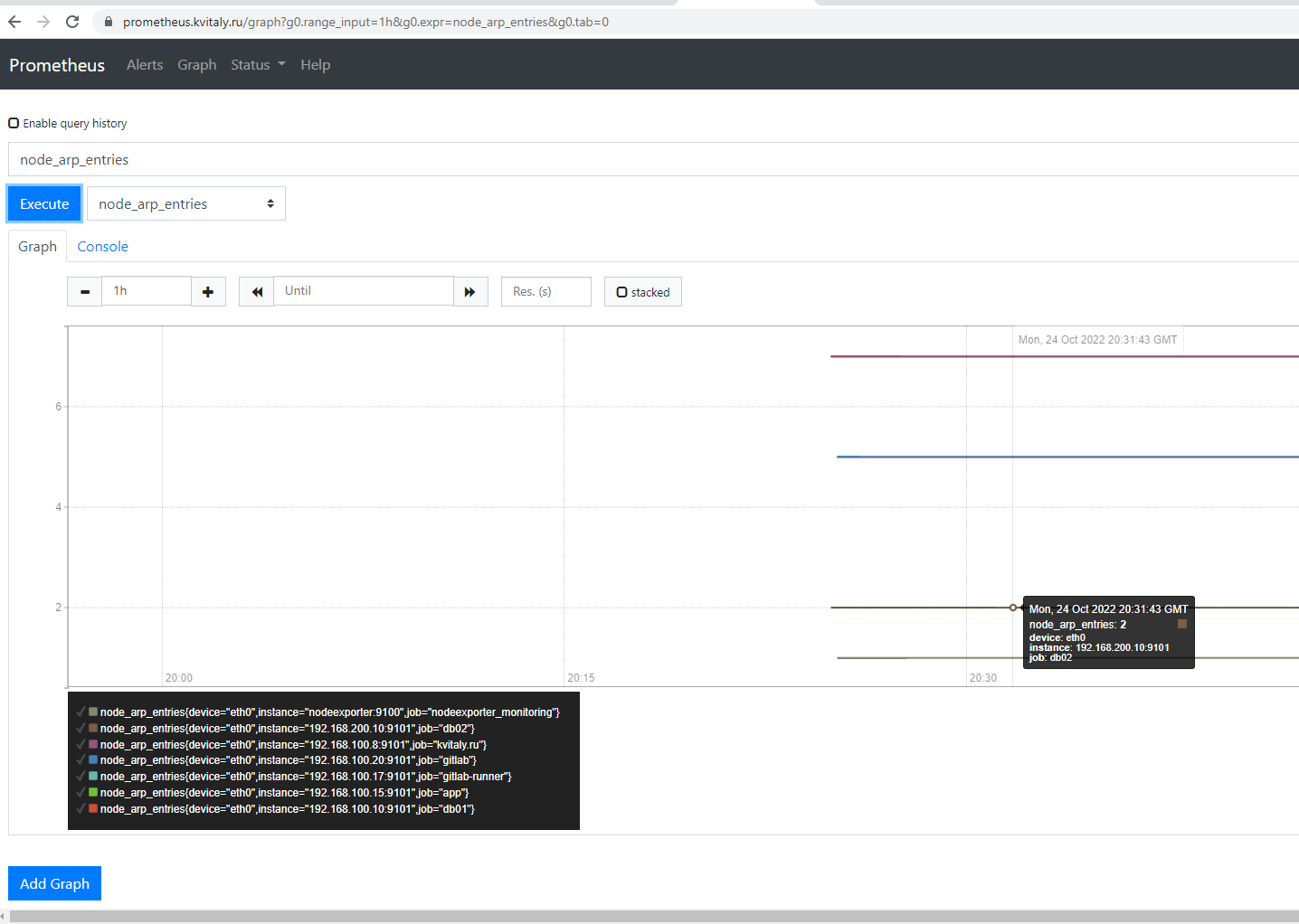 GitHub - vitaly093/diploma: netology_diploma