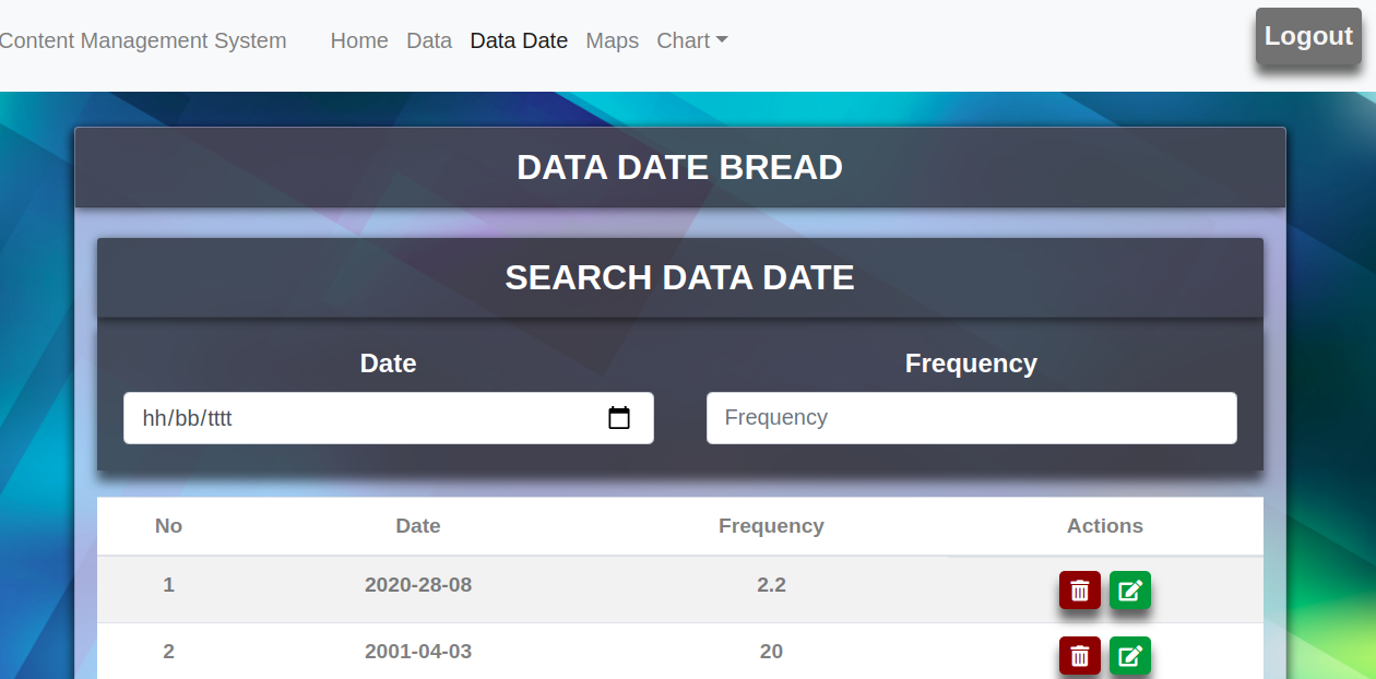 GitHub - rajantara/content-management-system: Content Management System ...