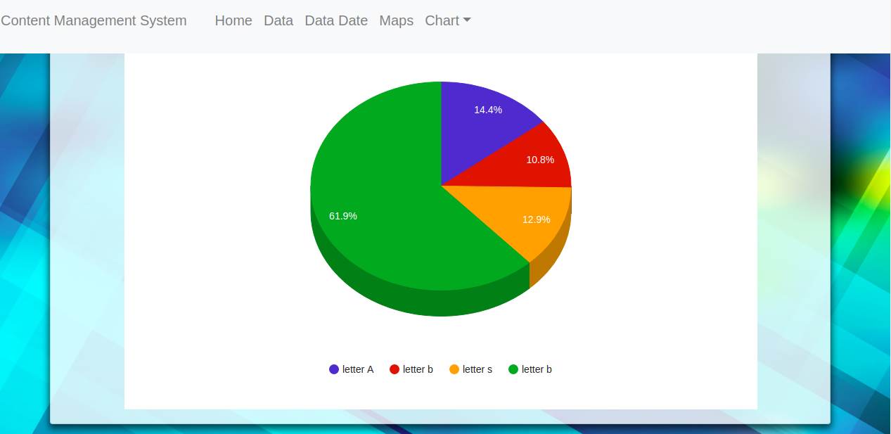 GitHub - rajantara/content-management-system: Content Management System ...