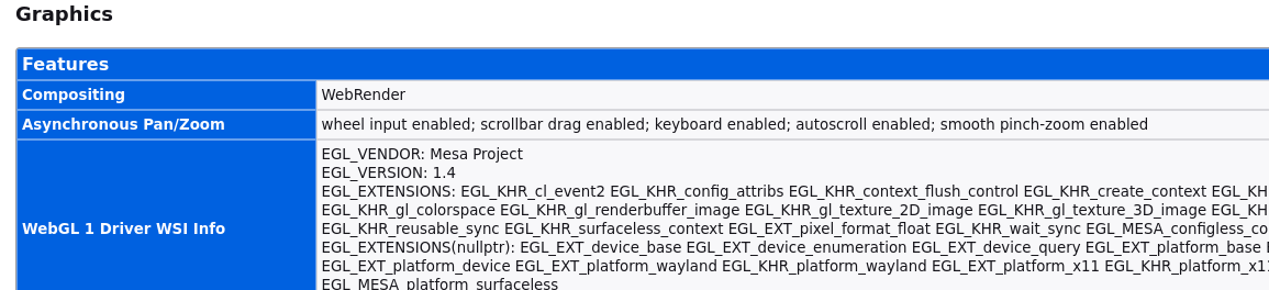 Firefox fails to start with Intel GPU driver 30.0.101.1191 · Issue #638 · microsoft/wslg · GitHub