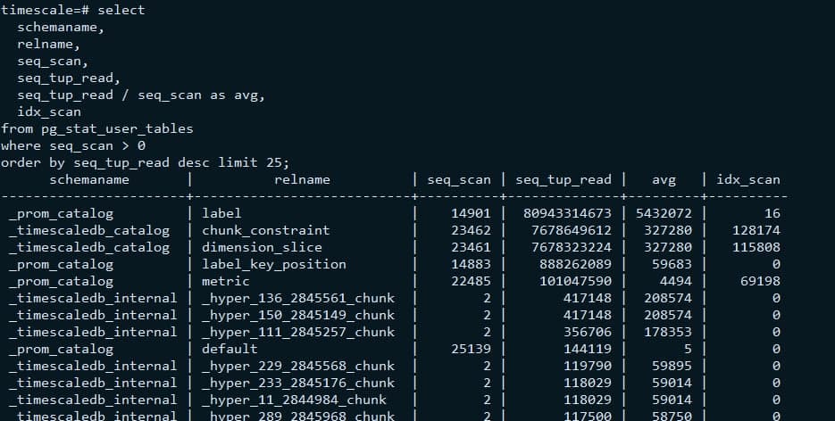 promscale performance issue · Issue #1214 · timescale/promscale · GitHub
