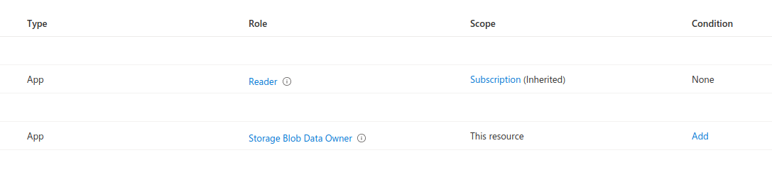 AzureFileCopy@4 requires access to the storage account key, despite documentation stating ...
