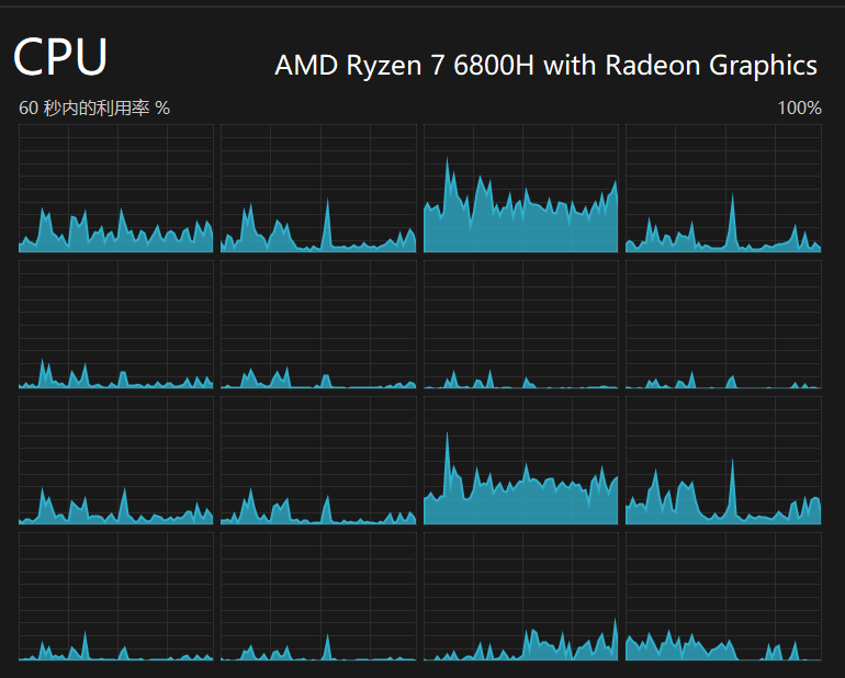 tutorial00_win32 and tutorial02_cube, the different of executable file size is huge · Issue #115 ...
