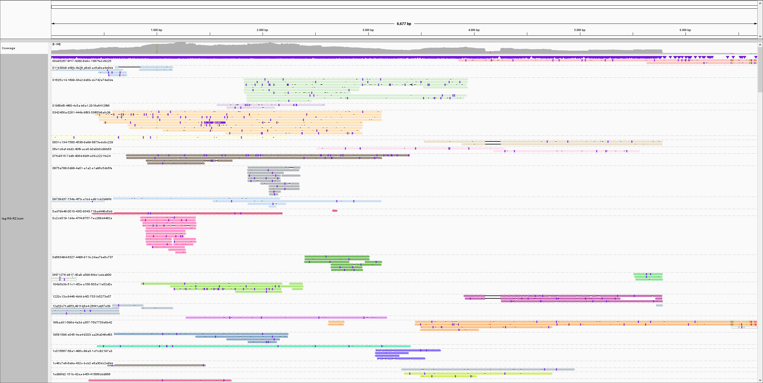 GitHub - Samplix-ApS/add_SAM_tag: Add tags to SAM file