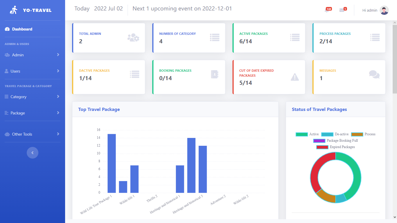 GitHub - kasunvimukthi/Yo-travel-TopUp: Final Year Project (TopUp)