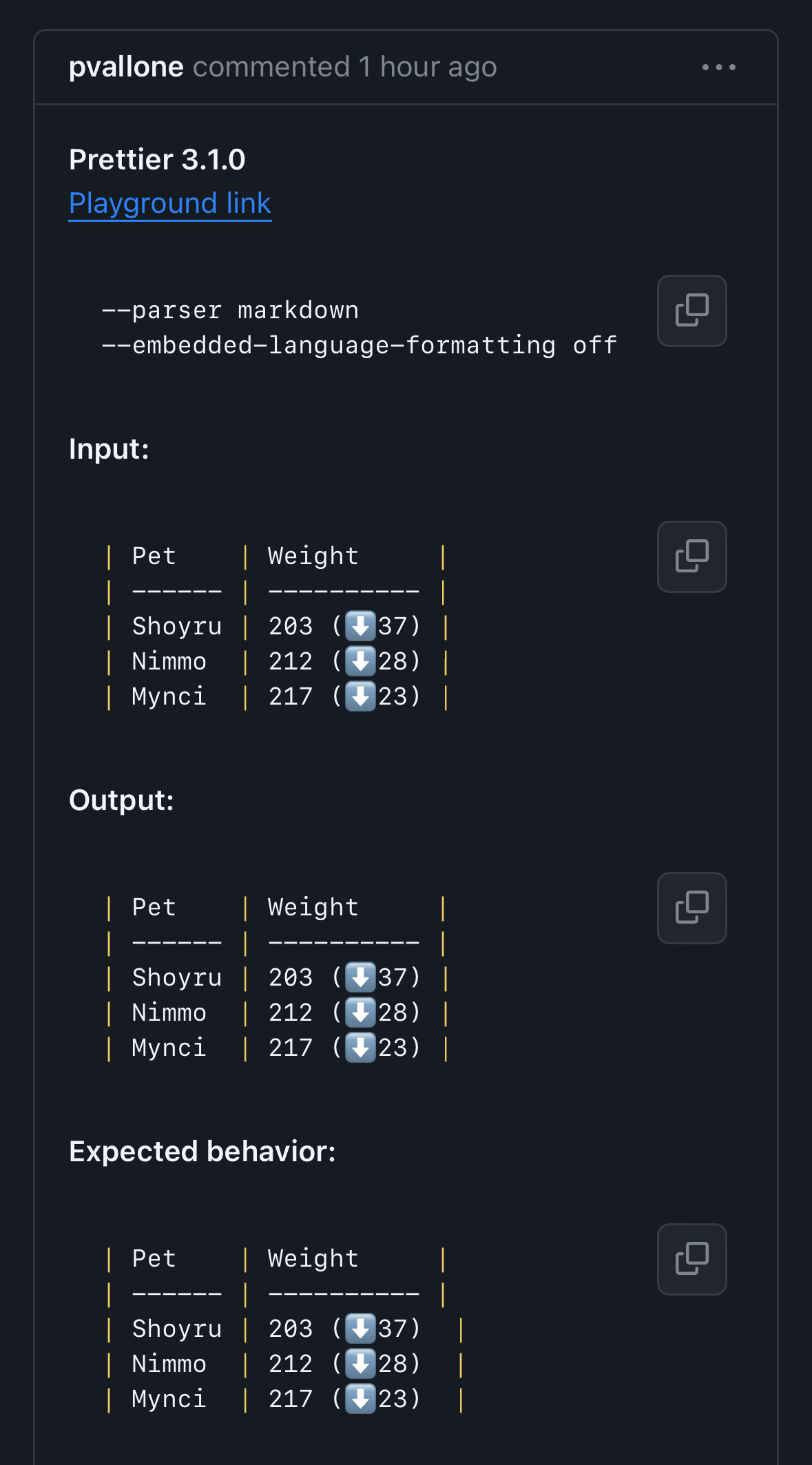 Markdown tables which include unicode emojis are incorrectly formatted · Issue #15664 · prettier ...