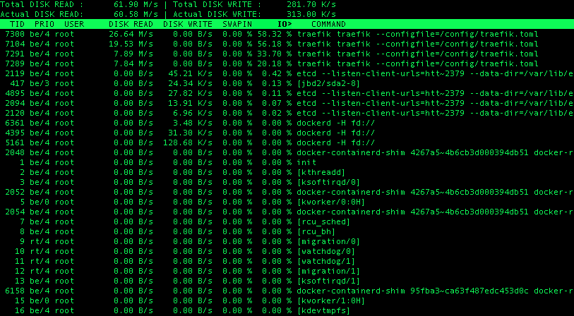 Performance Drop When Using Together With Compression In Kubernetes · Issue 1908