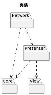 GitHub - eiei114/FishNetSample