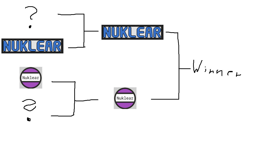 [Suggestion] Logo · Issue #401 · Immediate-Mode-UI/Nuklear · GitHub