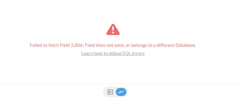 Filters from different databases are not working in new versions of Metabase · Issue #25901 ...