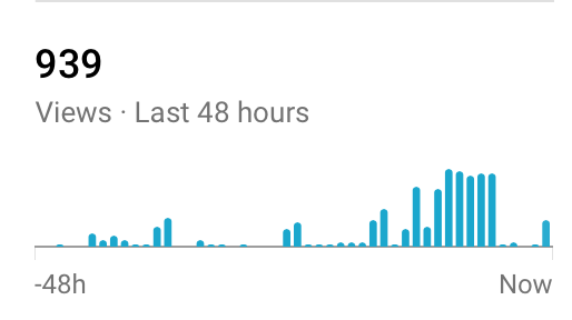 GitHub - muddy-28/YoutubeViewGenerator: Generate views on YouTube using selenium