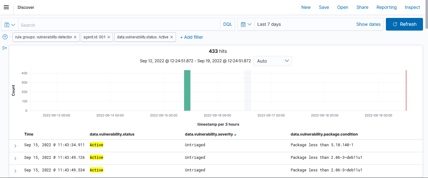 Vulnerabilities dashboard data insconsistency · Issue #4548 · wazuh/wazuh-dashboard-plugins · GitHub