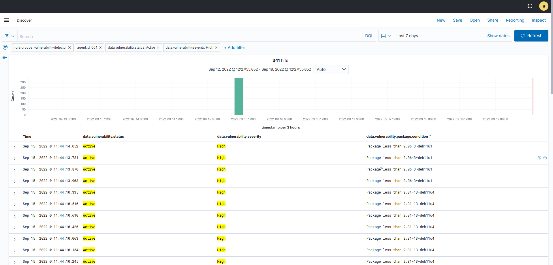 Vulnerabilities dashboard data insconsistency · Issue #4548 · wazuh/wazuh-dashboard-plugins · GitHub