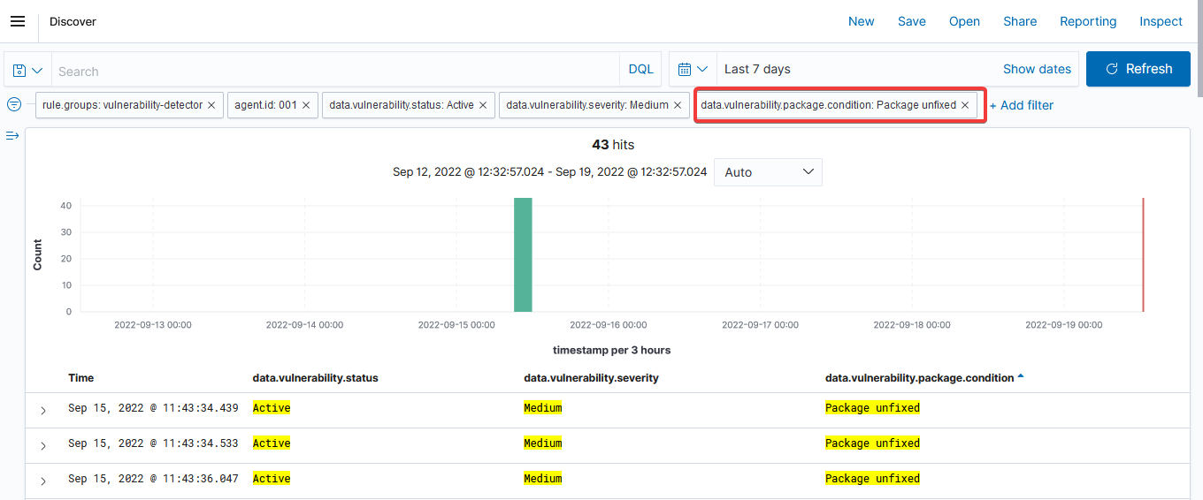 Vulnerabilities Dashboard Data Insconsistency · Issue 4548 · Wazuhwazuh Dashboard Plugins · Github