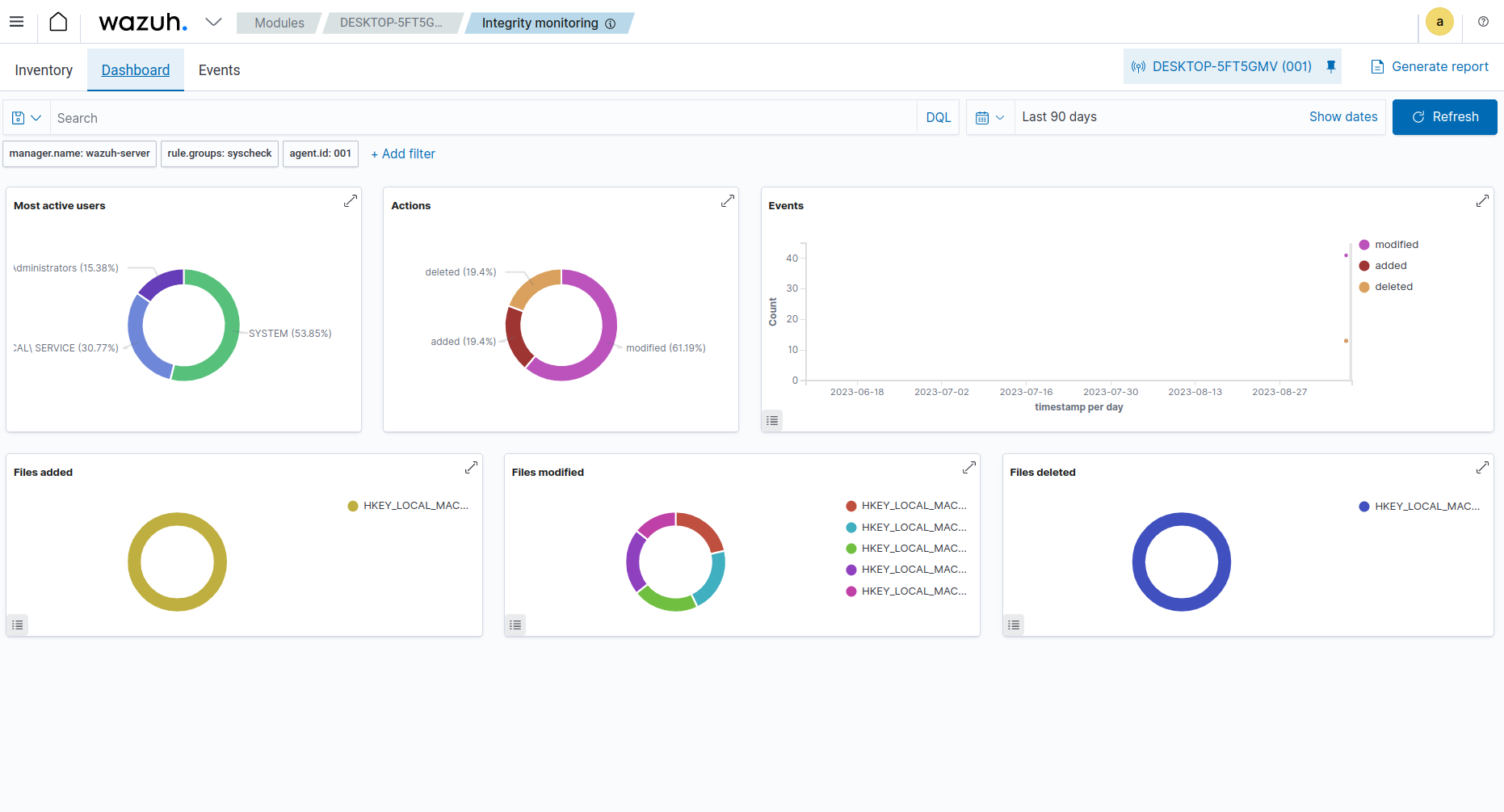 Release 460 Alpha 1 E2e Ux Tests File Integrity Monitoring · Issue 18826 · Wazuhwazuh