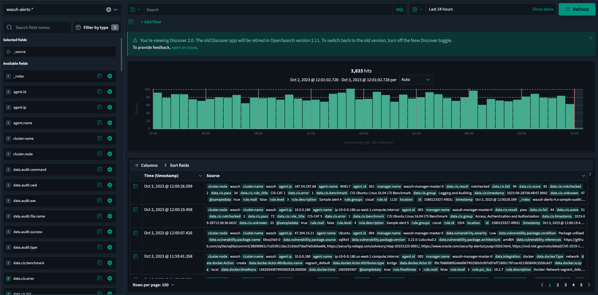 [Vulnerabilities dashboard] Replace the `Inventory` tab using OSD plugins · Issue #5895 · wazuh ...
