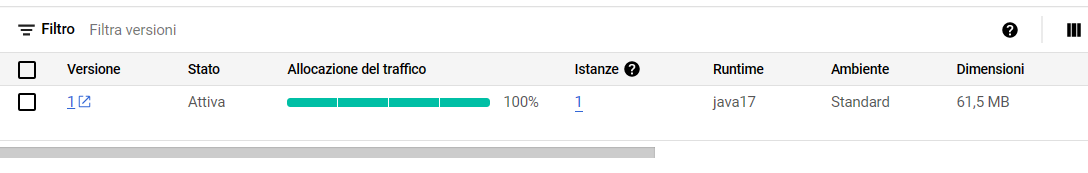 [PAIRONE-13] Migrate to Java 17 · Issue #15 · ProconsoleCarlo/pairone · GitHub