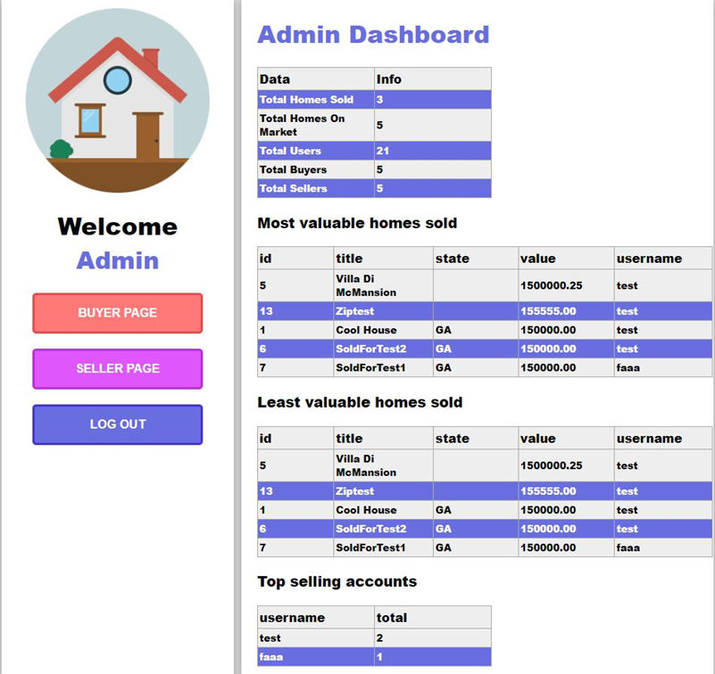 GitHub - rtogn/Mad_Props-P4-WebDev-2022