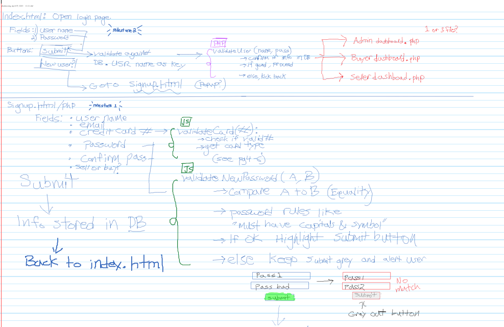 GitHub - rtogn/Mad_Props-P4-WebDev-2022