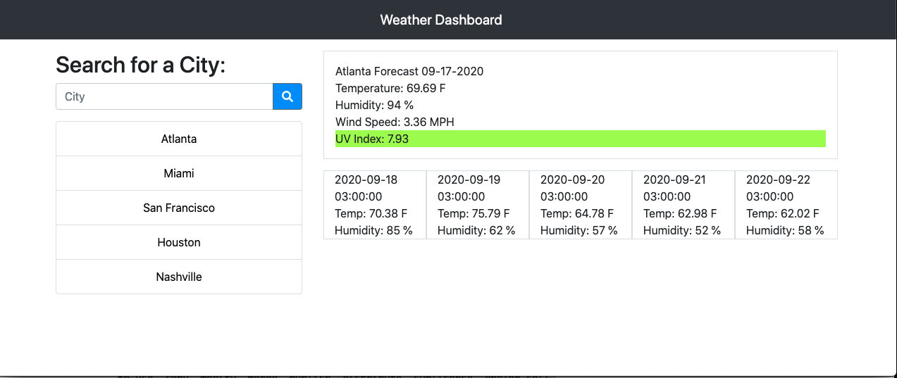 GitHub - 2coldray/weather-dashboard