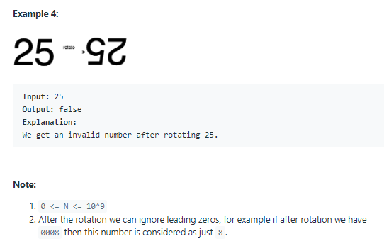 1056. Confusing Number · Issue #156 · spiralgo/algorithms · GitHub