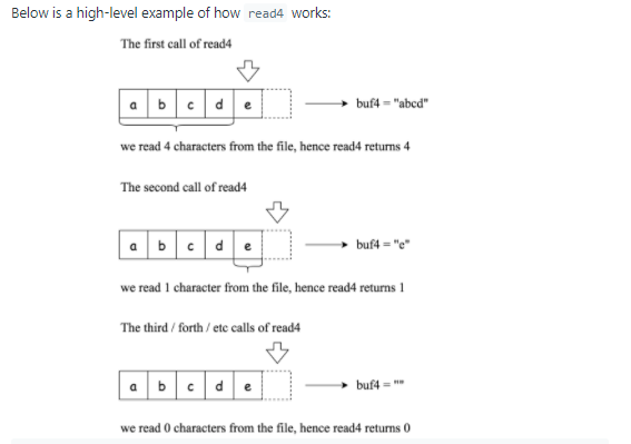 157. Read N Characters Given Read4 · Issue #161 · spiralgo/algorithms · GitHub