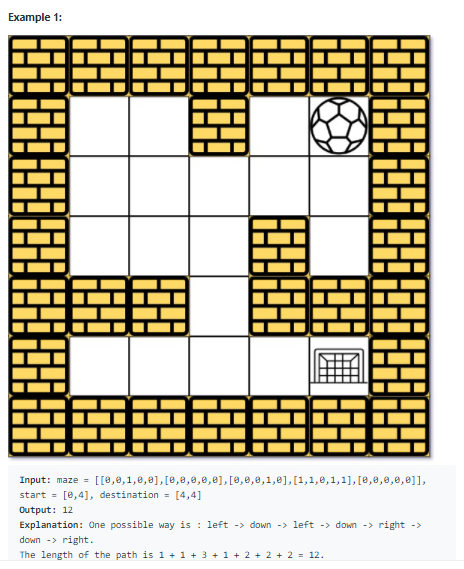 505. The Maze II · Issue #56 · spiralgo/algorithms · GitHub