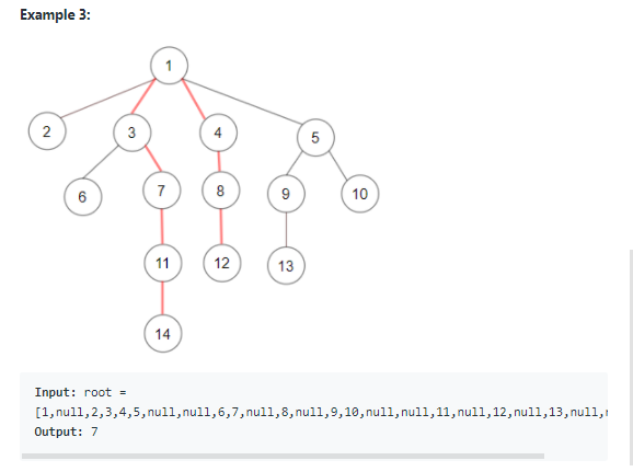 1522. Diameter of N-Ary Tree · Issue #174 · spiralgo/algorithms · GitHub