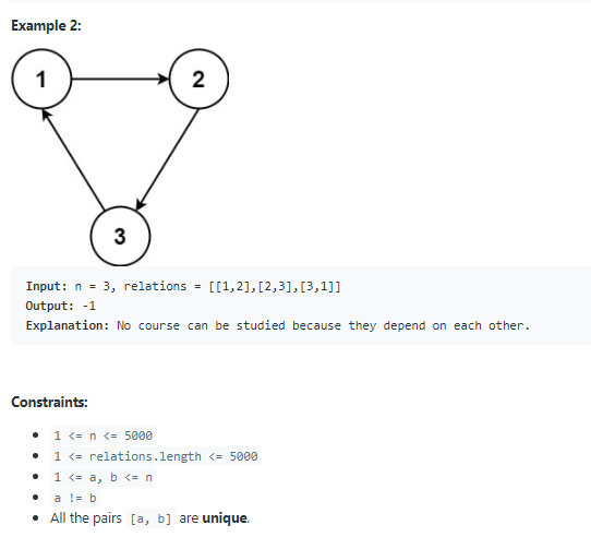 1136. Parallel Courses · Issue #18 · spiralgo/algorithms · GitHub