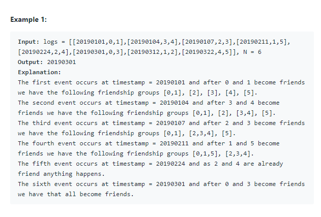 1101. The Earliest Moment When Everyone Become Friends · Issue #185 ...