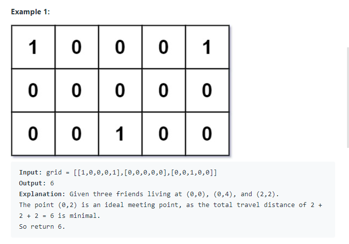 296. Best Meeting Point · Issue #212 · spiralgo/algorithms · GitHub